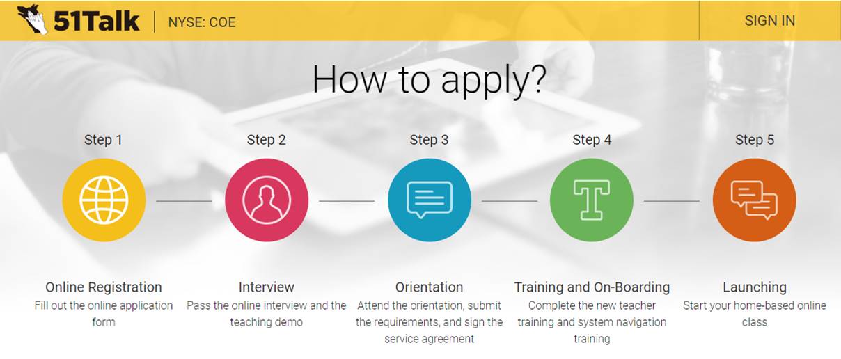 51talk ESL Tutoring: How It Works, Costs, and What to Expect