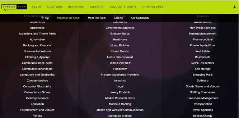 IntelliShop Review: Is It Legit Or A Scam?