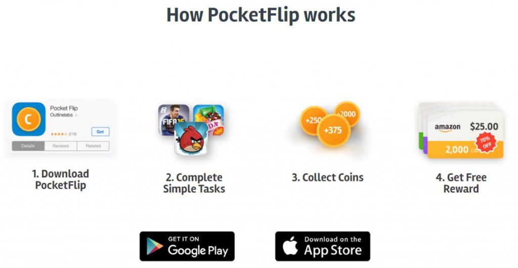 PocketFlip App Review: Download Apps Eash Cash - Scam?