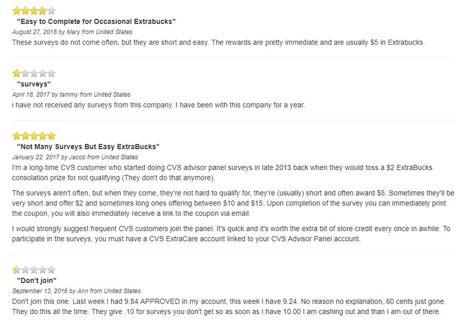 CVS Advisor Panel: How It Works, Costs, and What to Expect