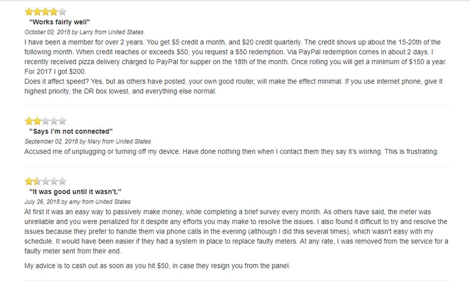 Digital Reflection Panel Review: Legit Or Scam?