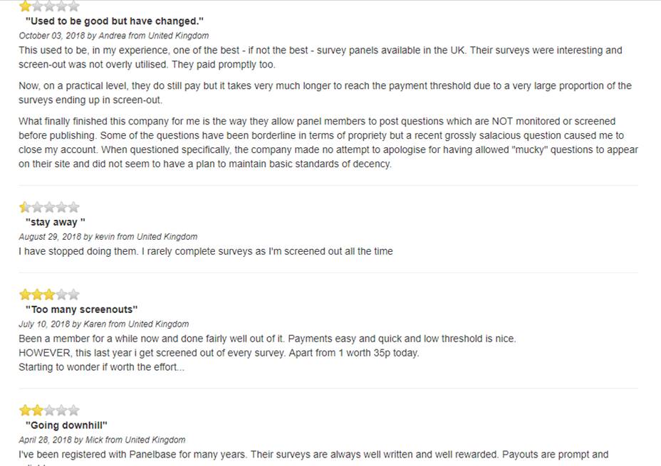 Panelbase: How It Works, Costs, and What to Expect
