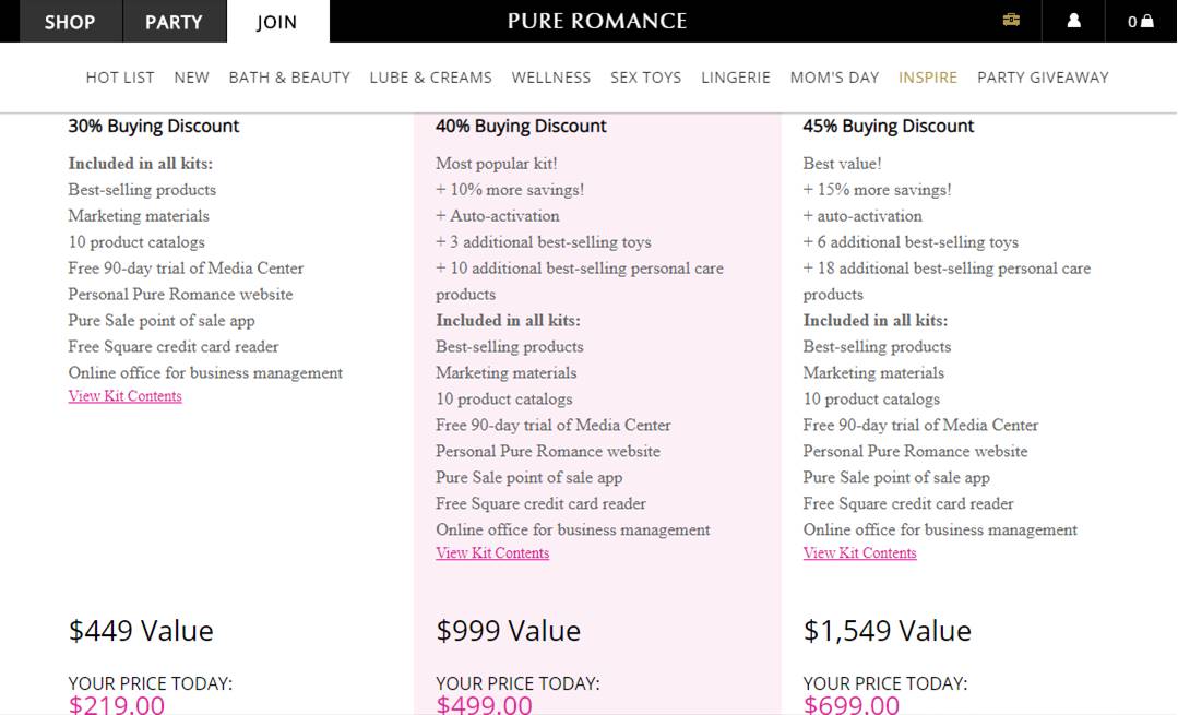 Pure Romance Review: Legit 18+ MLM Or A Scam?