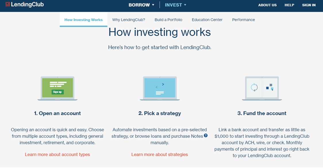 LendingClub: How It Works, Costs, and What to Expect