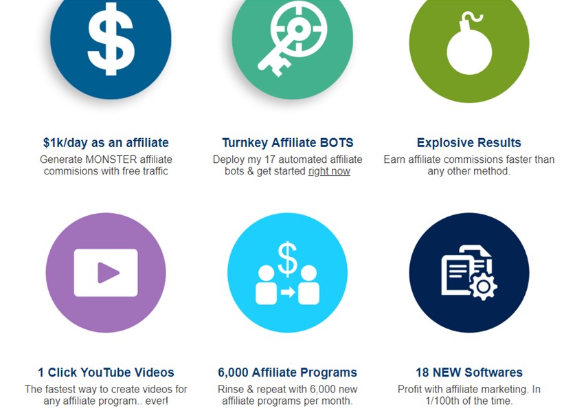 Affiliate Bots: How It Works, Costs, and What to Expect