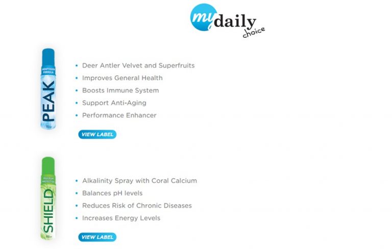 MyDailyChoice: How It Works, Costs, and What to Expect
